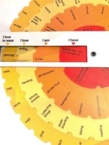 Phil Hammack helps shape Exploratorium's exhibition about identity - News