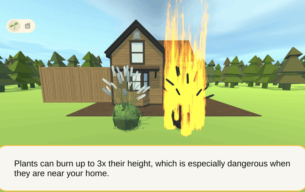 Games promote preparedness and build community resilience to wildfire ...